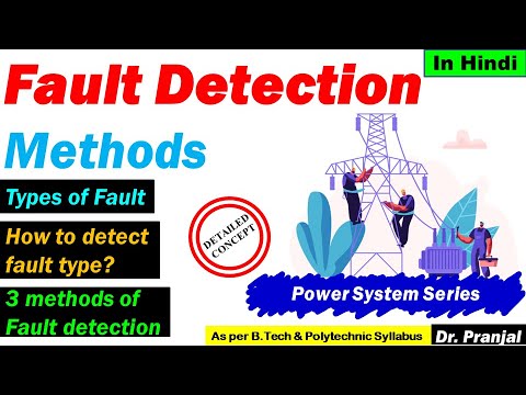 L103: Fault Detection Methods | Electric Power Cable | Power System - YouTube