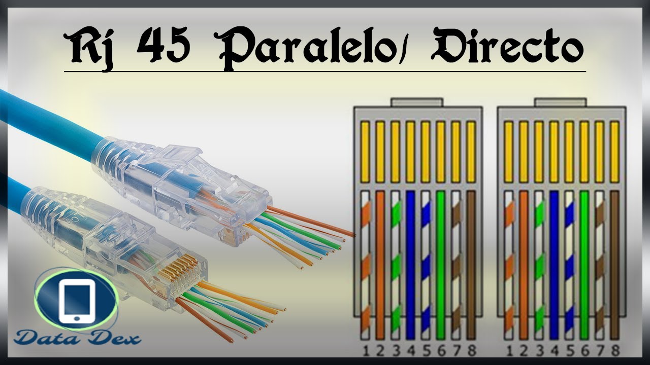 Como armar cable RJ 45 Cable Red Ethernet. - YouTube
