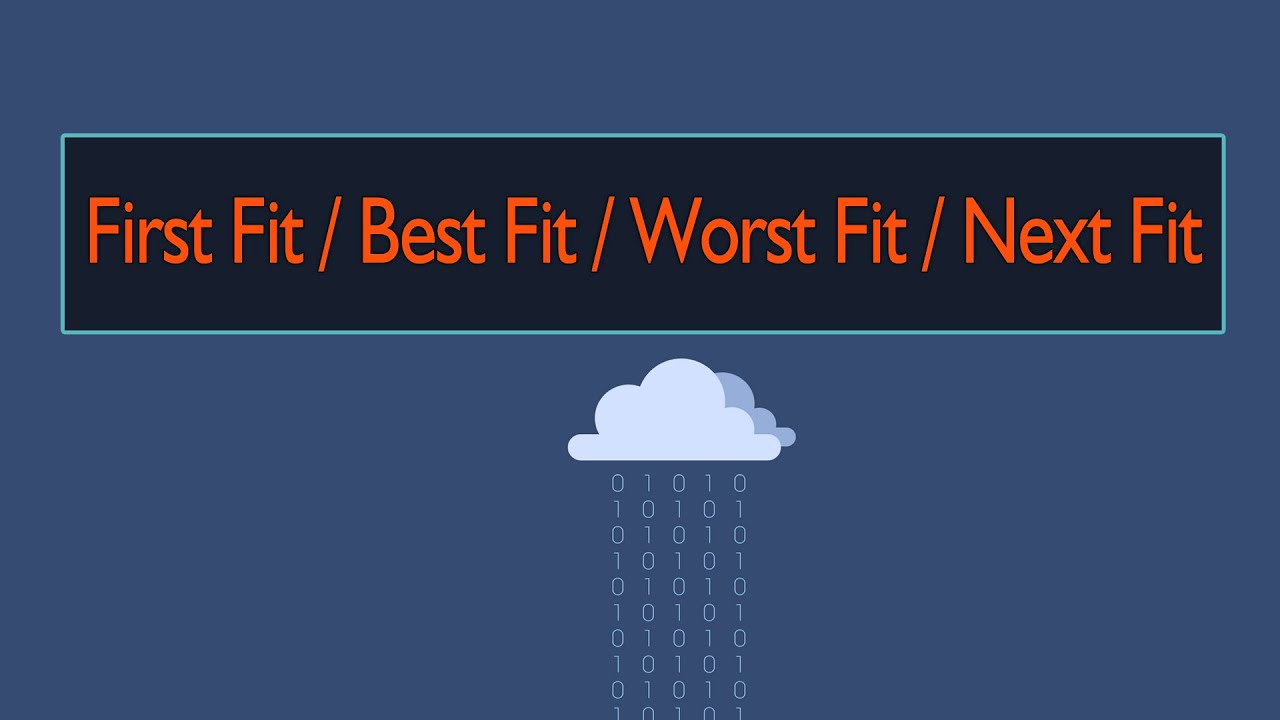 Memory Management First Fit Best Fit Worst memory-management-first-fit-best-fit-worst