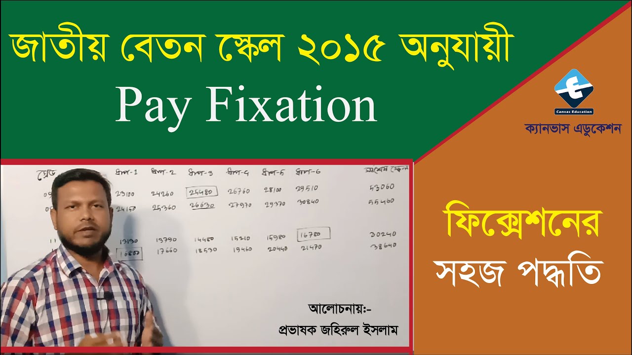 Pay Fixation || ফিক্সেশন || বেতন ফিক্সেশন কিভাবে হয় || ফিক্সেশনের সঠিক ...