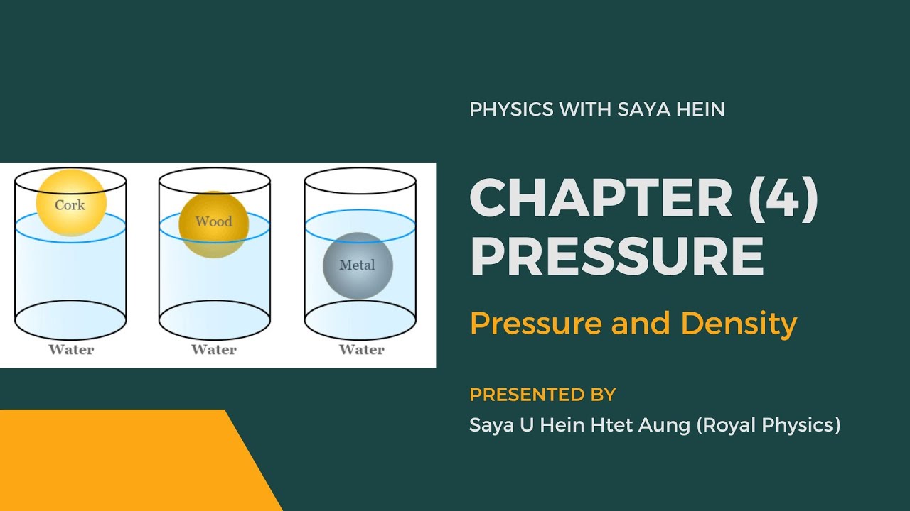 Grade (10) Physics - Chapter (4) Pressure [Part - 1] - YouTube