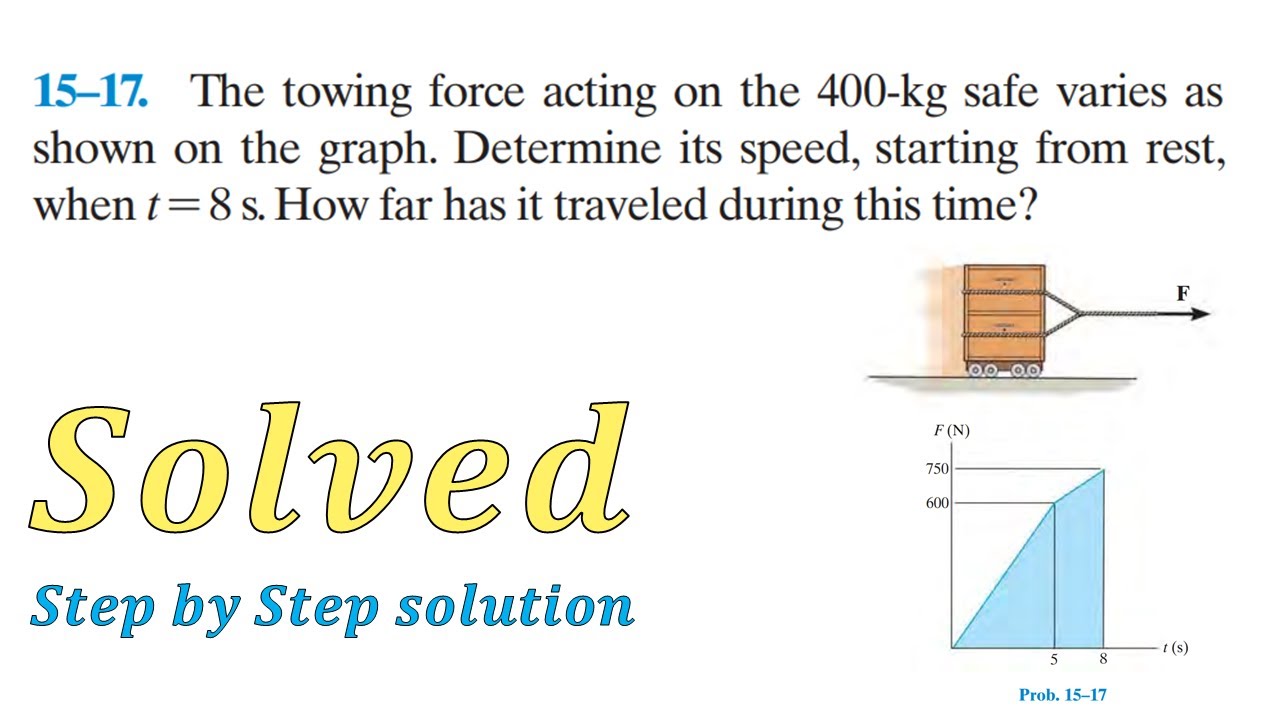 The towing force acting on the 400-kg safe varies as shown on the graph ...