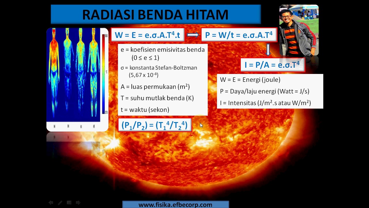 RADIASI BENDA HITAM FISIKA MODERN - YouTube