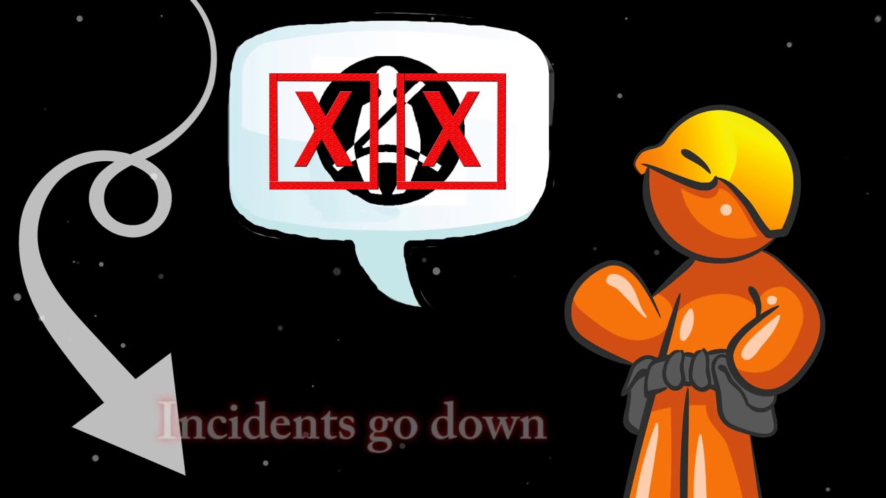 The DuPont Bradley Curve DuPont Sustainable Solutions - YouTube