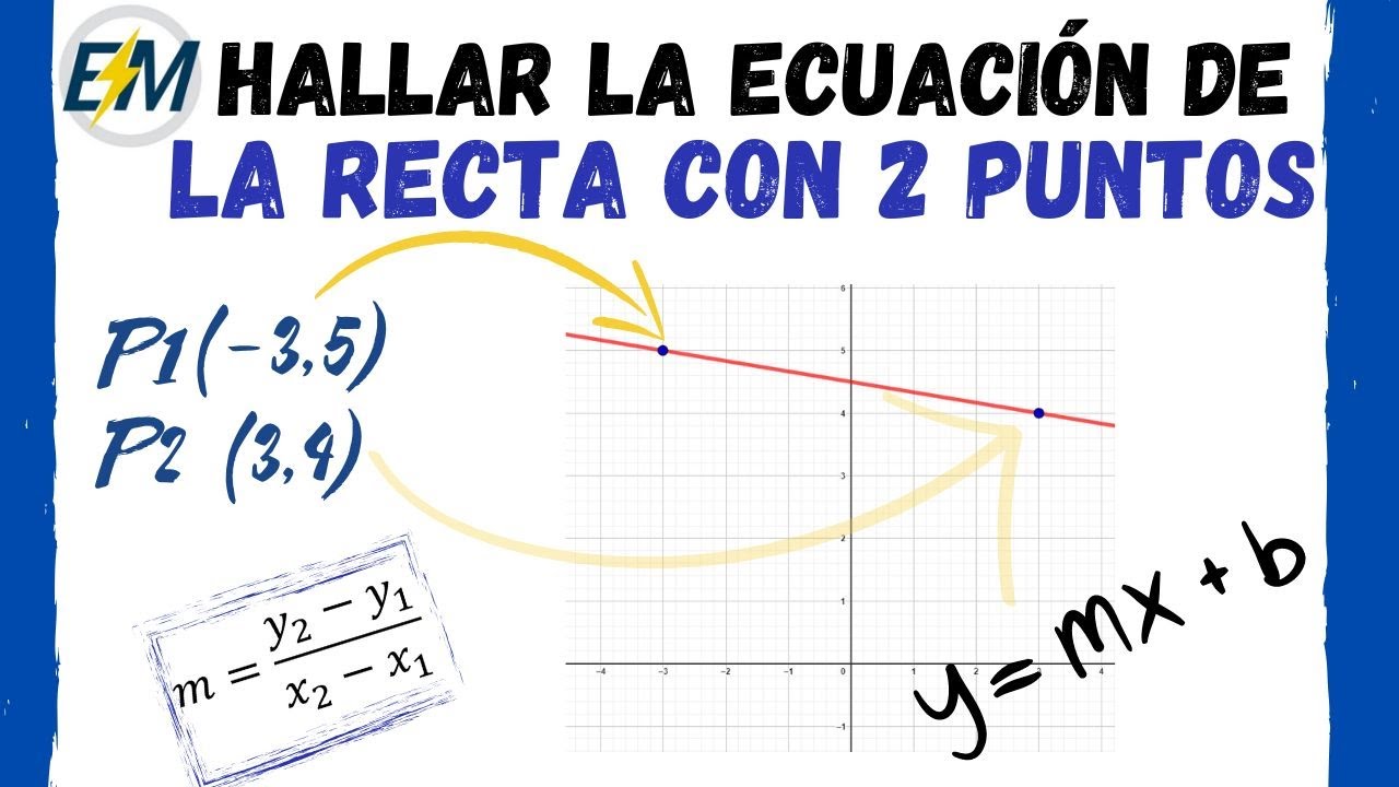 EcuaciÓn De La Recta Dado Dos Puntos Youtube 4081