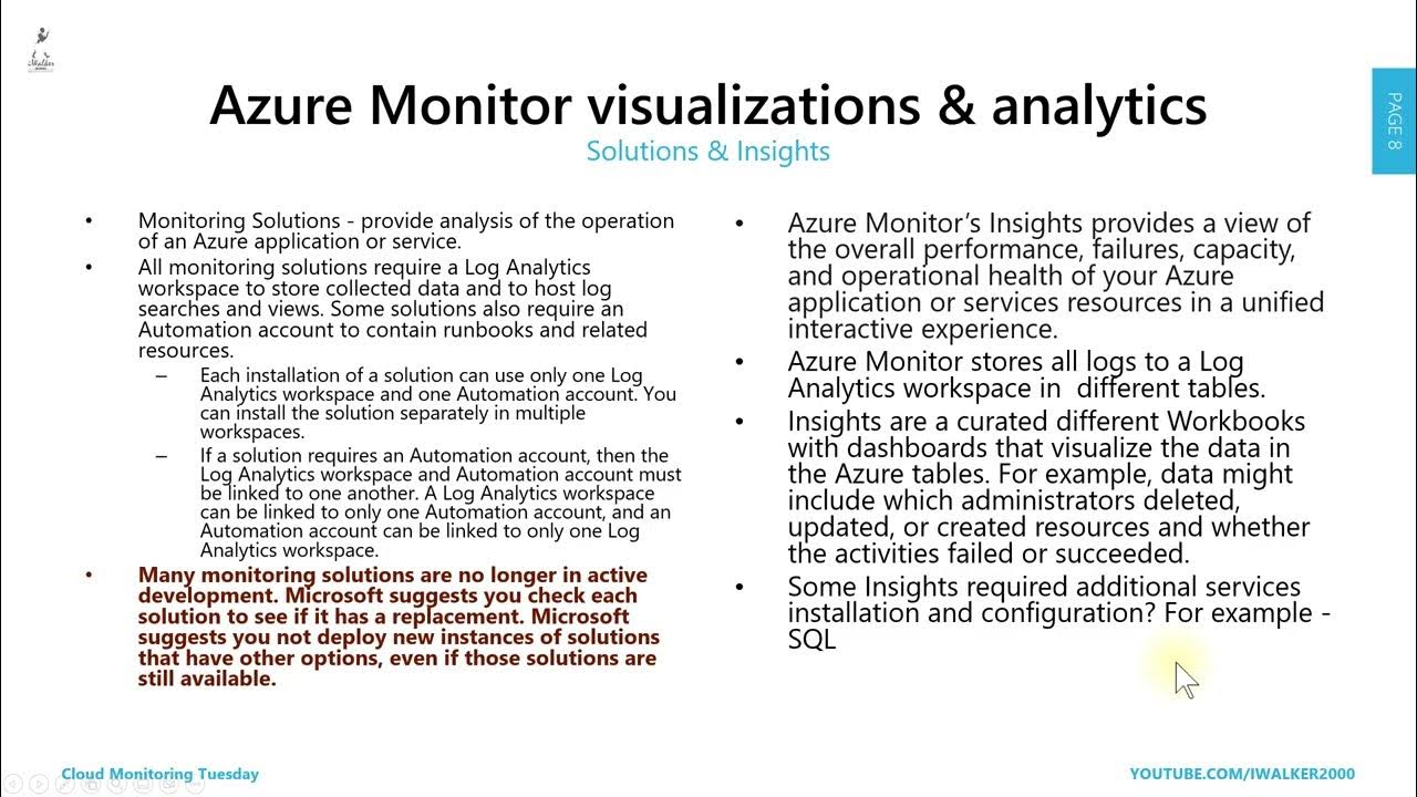 Azure UAE MeetUp: Cloud Monitoring Tuesday 04 - Log Analytics and KUSTO ...