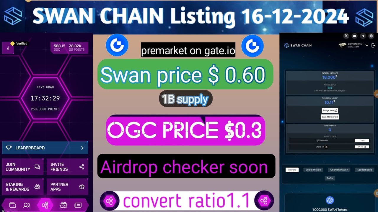 "swan chain listing date confirmed"OGC App check Airdrop "ogc token ...