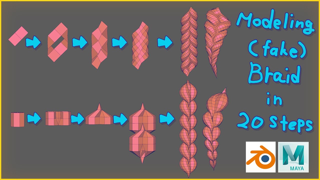 ┃Anime look 3D Modeling┃2 types of "Fake" braid - YouTube