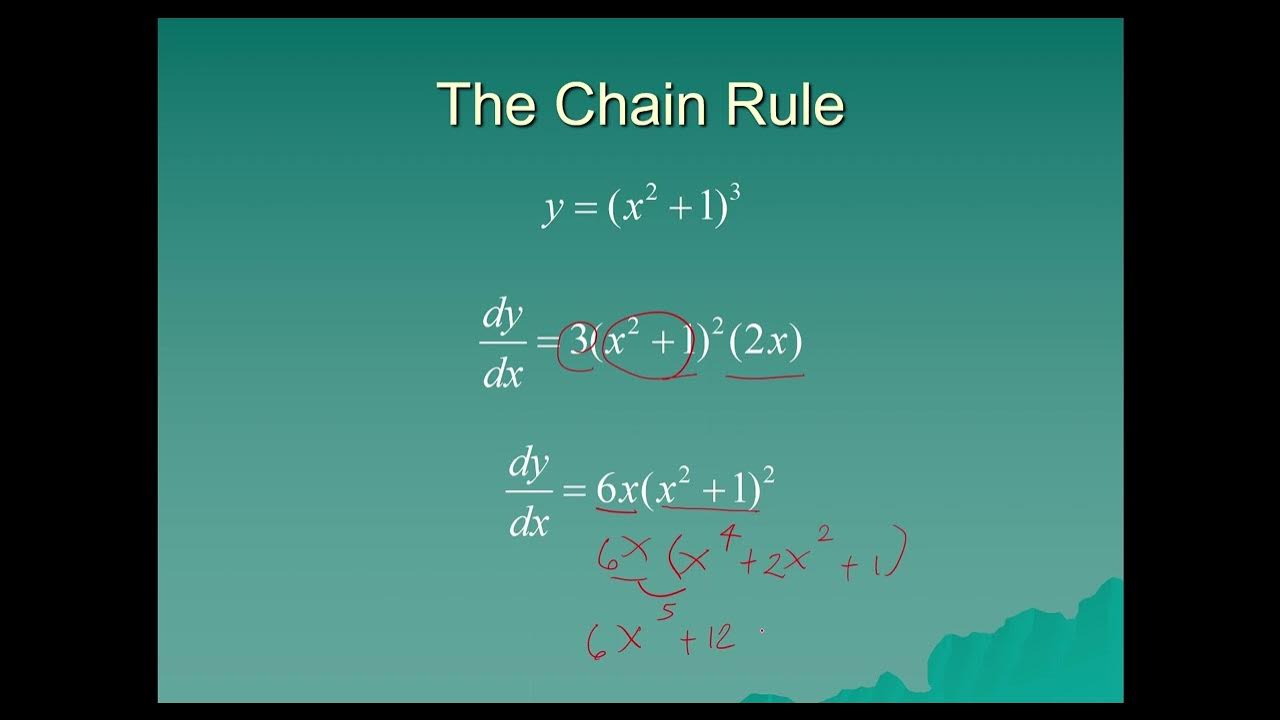 The Chain Rule Differentiation Rules YouTube the-chain-rule-differentiation-rules-youtube