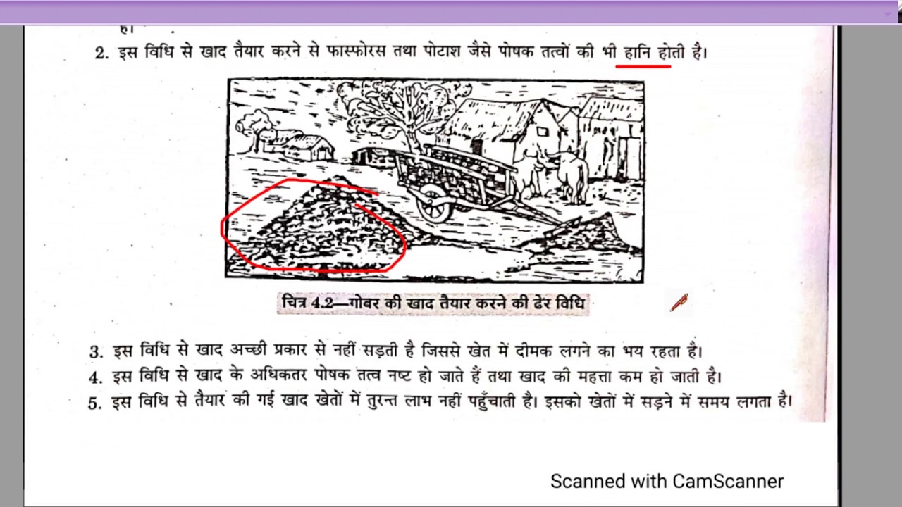 Class 9 Agriculture Chapter 4 Manure lecture 4 FYM calculation and ...
