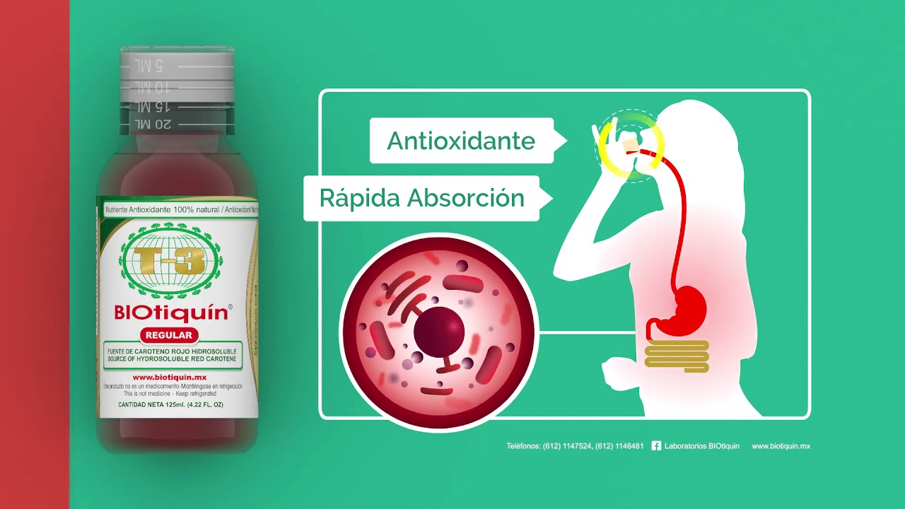 Do you know what is BIOtiquín? - YouTube