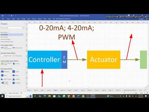 Door 2-speed Control with Contactor and VSD - Demo on Automation Studio ...
