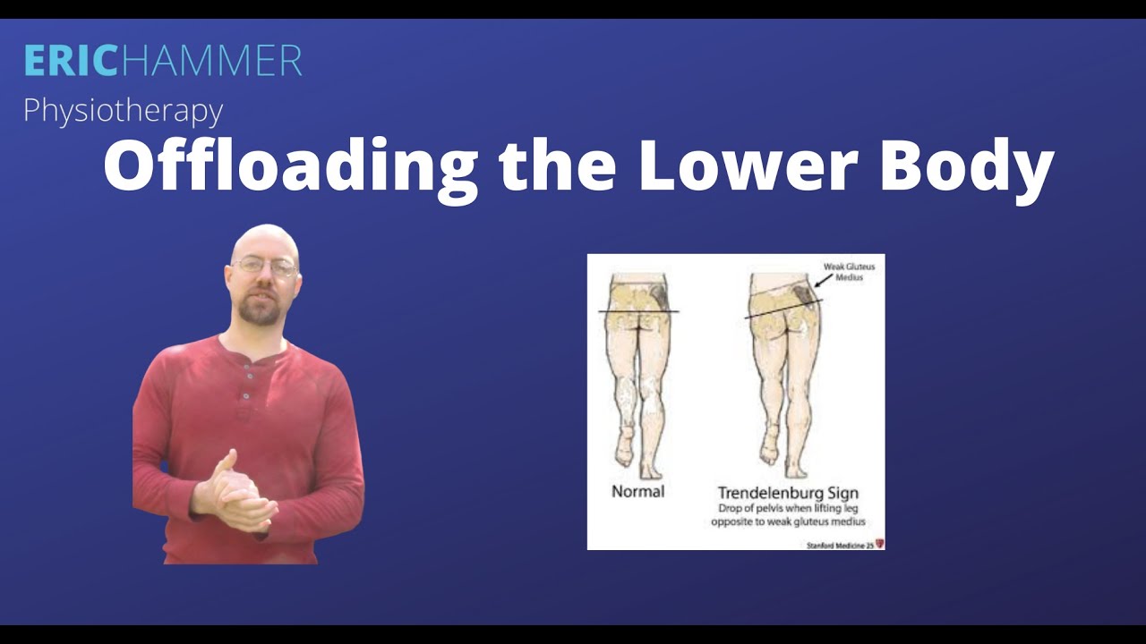 Offloading the Lower Body - YouTube