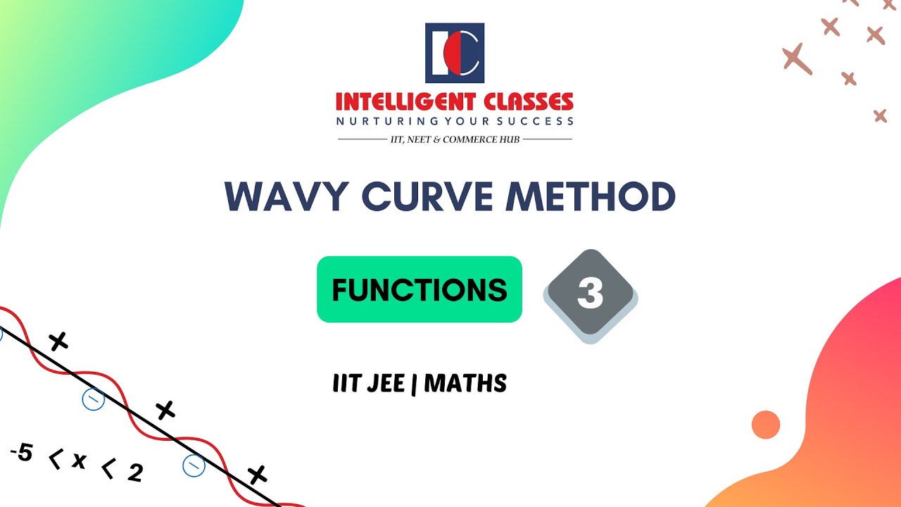 JEE: Functions L3 | Wavy Curve Method | JEE Maths - YouTube