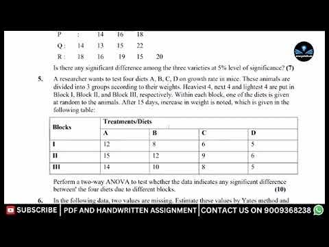 Consecutive 3 random numbers starting from 8937 by 'middle square ...