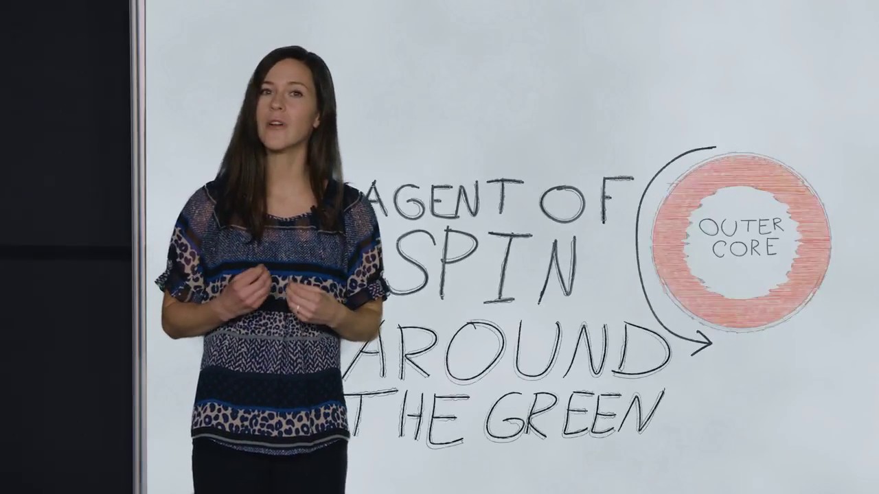 Golf Ball Core Whiteboard Session - YouTube