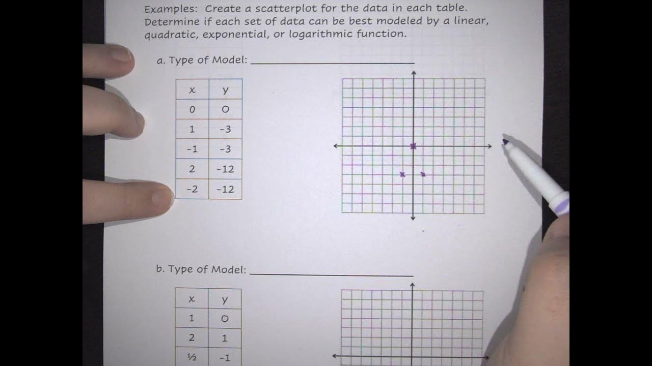 Recognizing Graphs of Different Models - YouTube