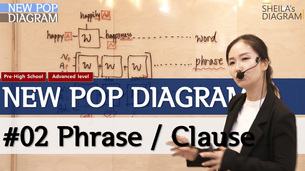NEW POP DIAGRAM #2 [구/절] [EBS 강사] [예비고 집중!!] - YouTube