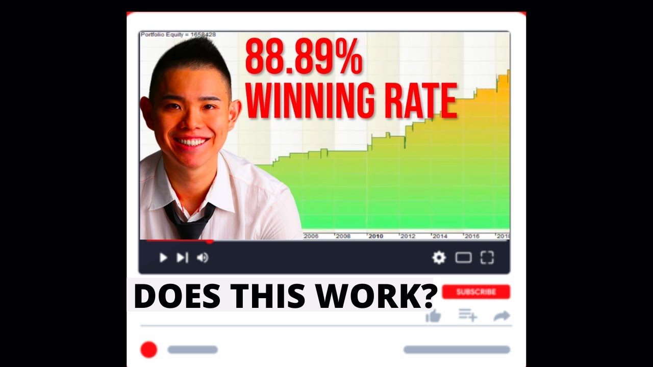 This SIMPLE Trading Strategy Has A 88.89% Winning Rate: Rayner Teo ...