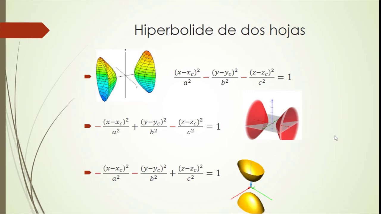 Hiperboloide de dos hojas - YouTube