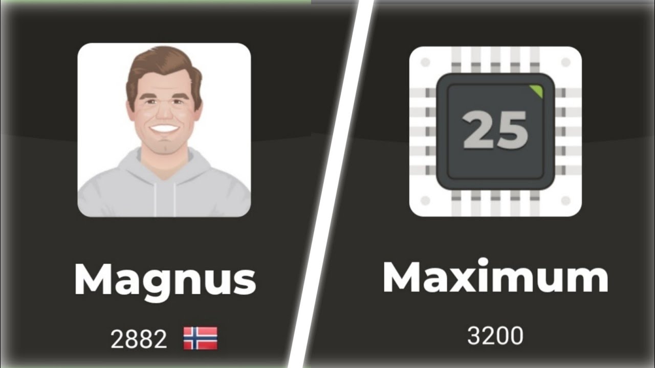 Can NEW magnus 🔥 Defeat Maximum 25 chess.com #gothamchess #chess # ...
