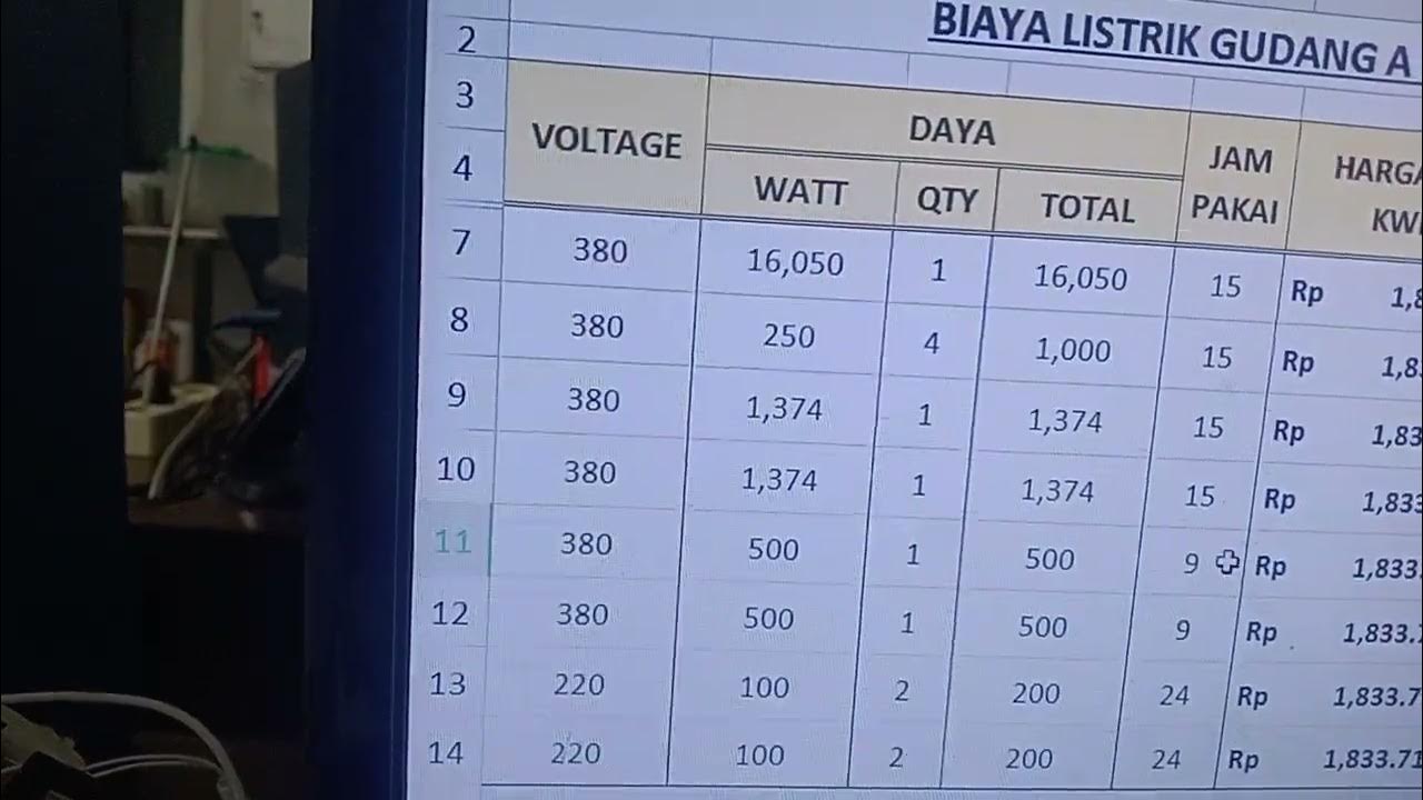 Cara menghitung biaya pemakaian listrik untuk industri/gudang - YouTube