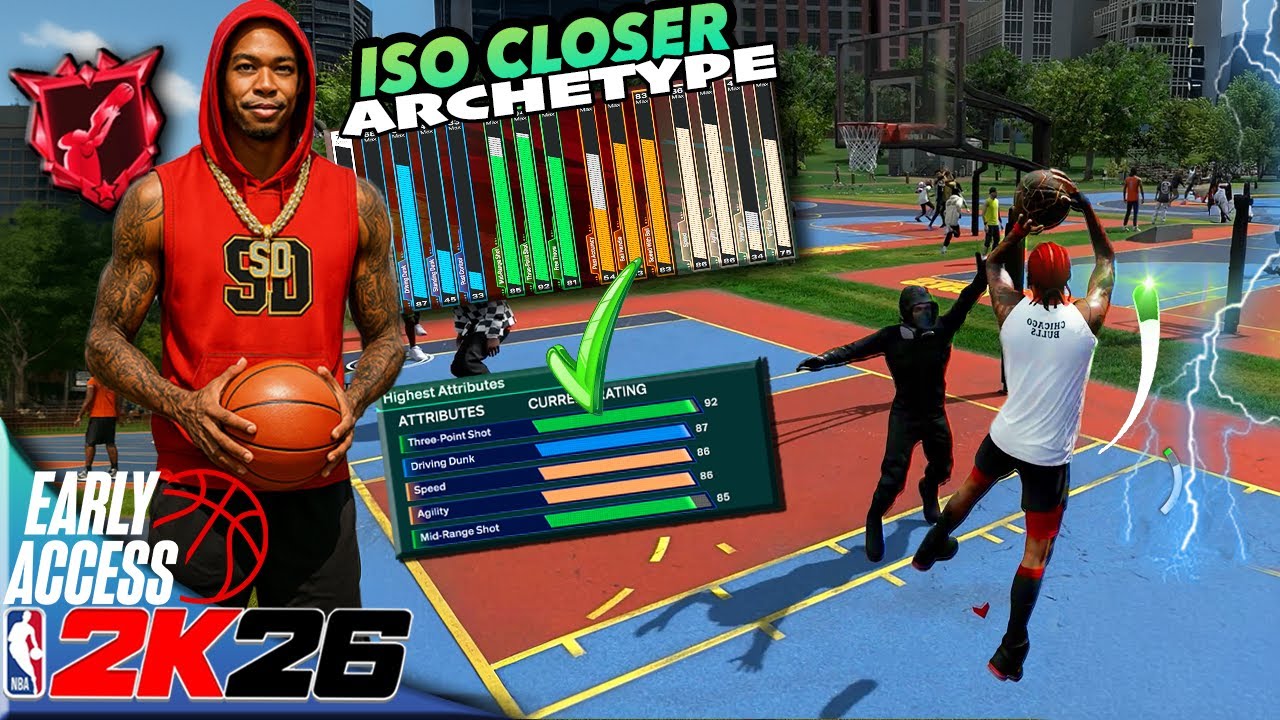 My OFFICIAL 1st BUILD In NBA 2K26 - 99 THREE 99 MID ISO CLOSER / Shake ...