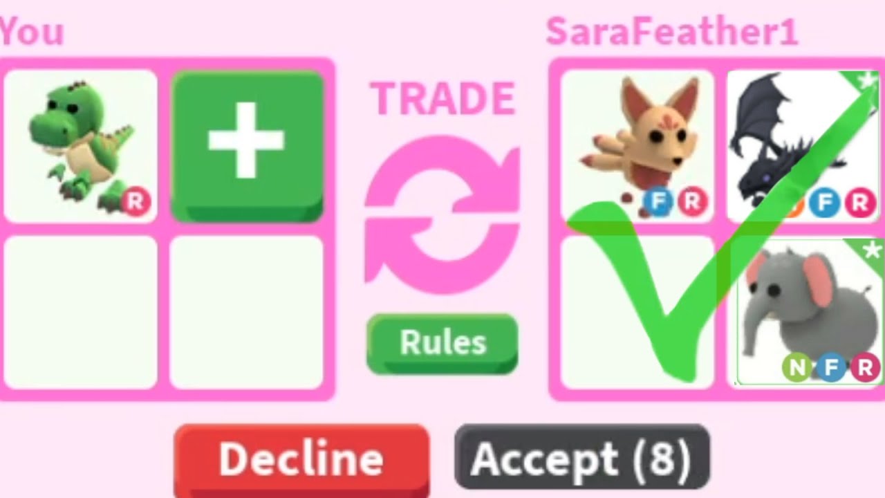 What People Trade for Ride T-Rex | +GIVEAWAY | Roblox Adopt Me! - YouTube