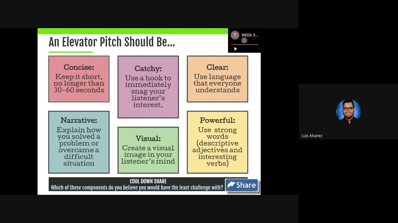 Pitch Components - YouTube