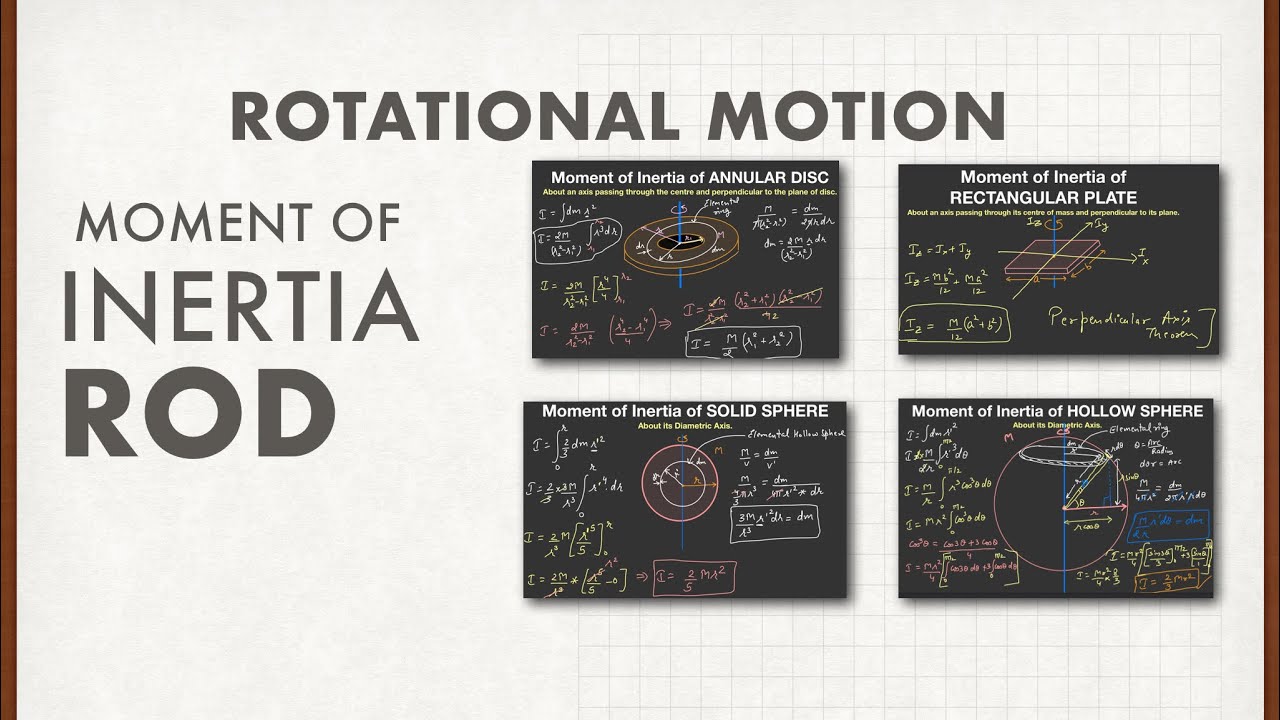 Moment of Inertia of ROD | Rotational Motion | Class 11 | NEET JEE ...
