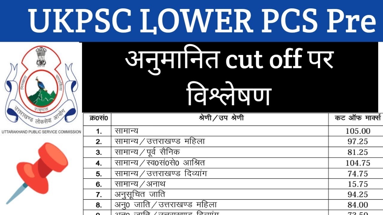 ukpsc lower pcs expected cut off 2025 - YouTube