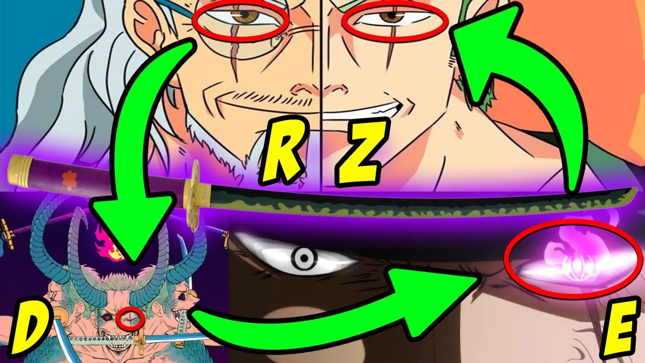 Best One Piece Theory About The Truth Behind Zoro's Left Eye, I Guess 😱 ...