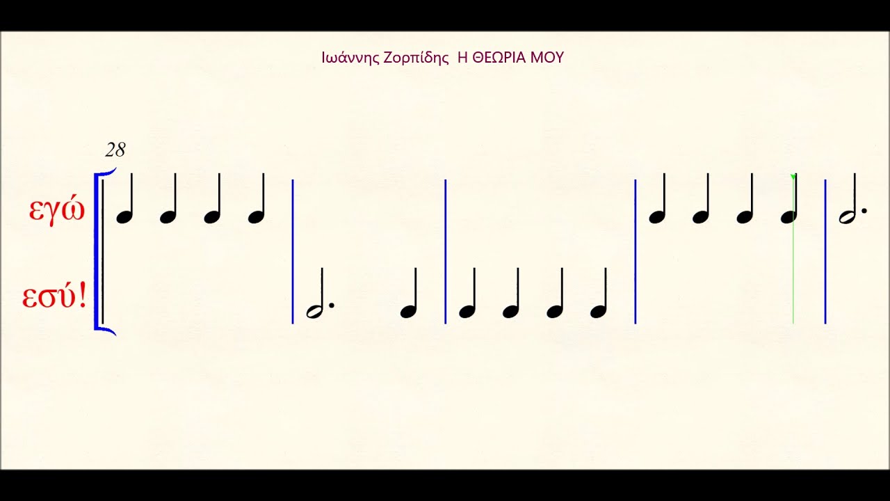 3η ρυθμική άσκηση (τέταρτα, μισά, μισά παρεστιγμένα, ολόκληρα), Η ...