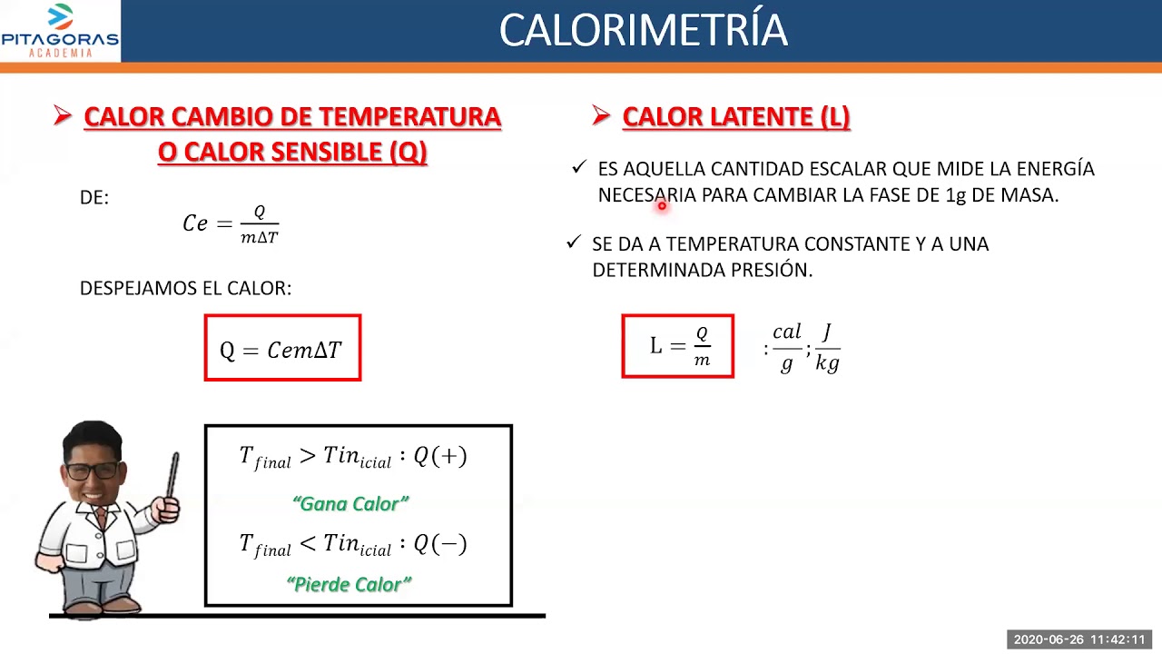 Calorimetría / Clase virtual / Academia Pitágoras UNI - YouTube