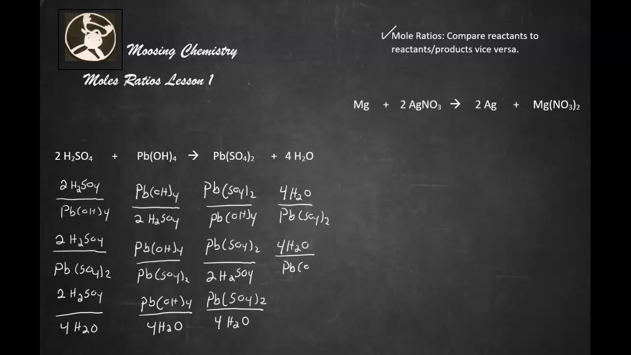 Moles Ratio Lesson 1 - YouTube