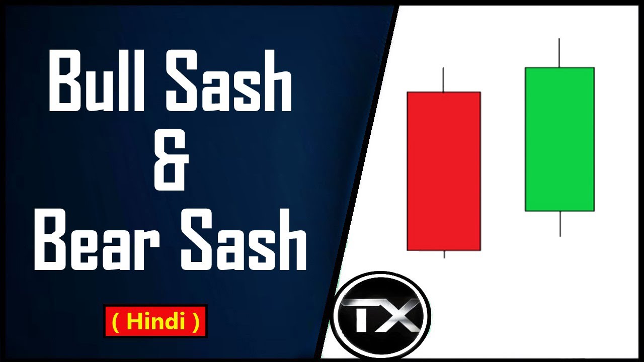 Bull Sash candle pattern - YouTube