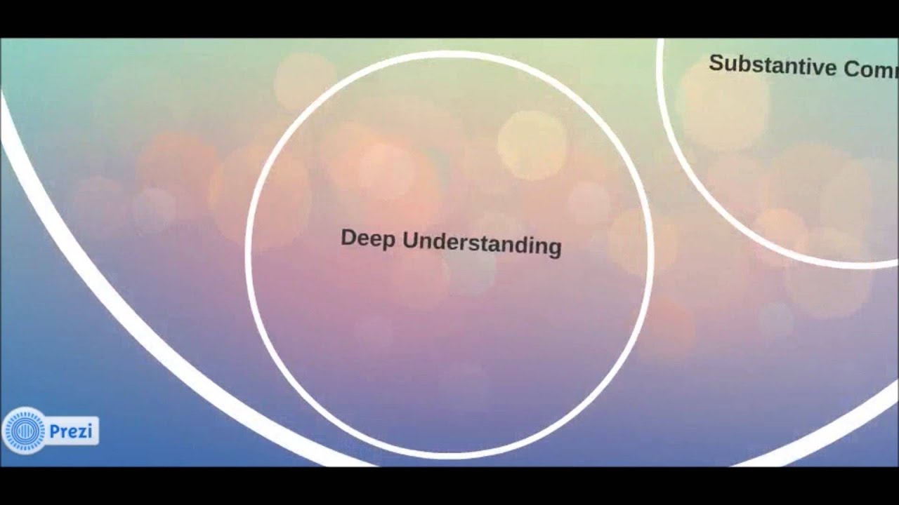 EDUC1751 Assignment 1 - YouTube