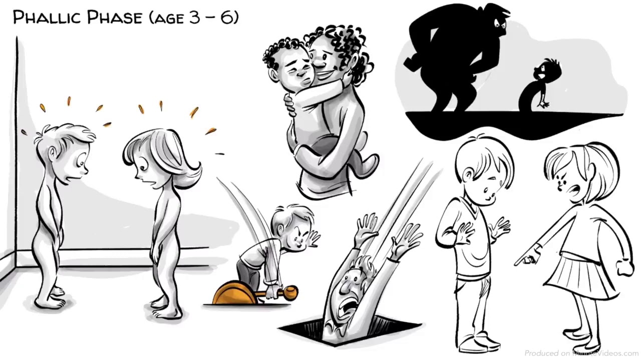 Fases Do Desenvolvimento Psicossexual Sigmund Freud LEGENDADO PT fases-do-desenvolvimento-psicossexual-sigmund-freud-legendado-pt