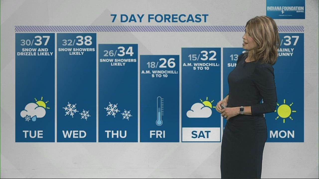 Live Doppler 13 Weather Forecast - YouTube