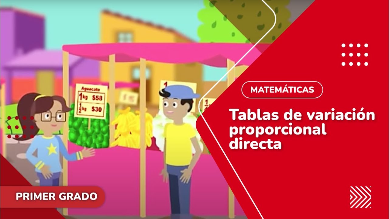 17. Tablas de variación proporcional directa - YouTube
