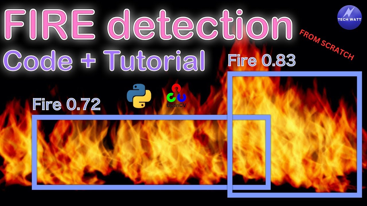 Train Your Custom Yolov8 Object Detection Model Step By Step Ml Ai Computervision Tech