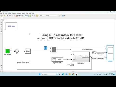 Tuning PI controller by MATLAB - YouTube