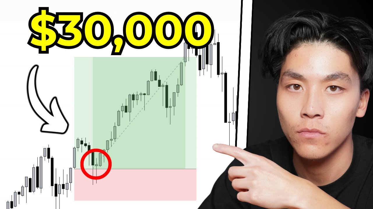 how I make $30,000 a month trading | full breakdown - YouTube