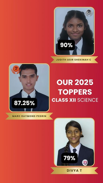 Our ISC Class XII toppers - YouTube