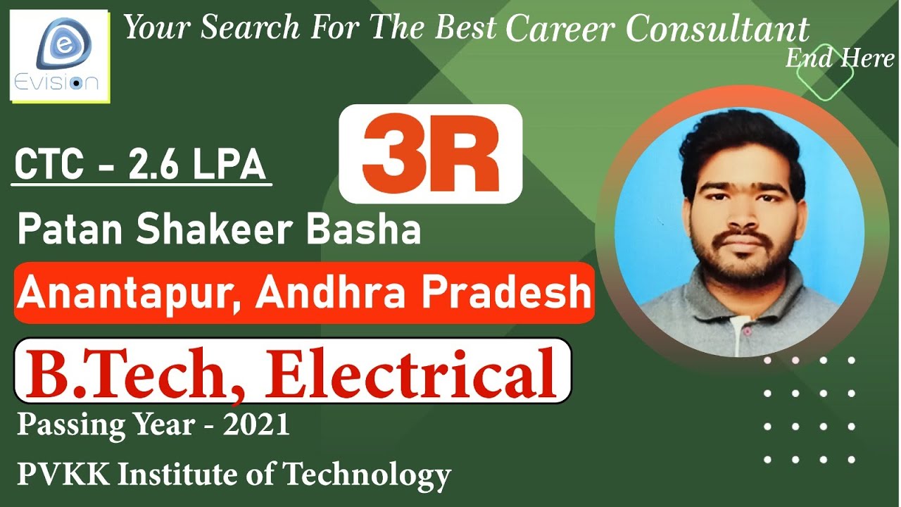 Congrats, Shakeer | Selected in 3R Info | 2.6 LPA |ELECTRICAL ENGINEER, Passing 2021| Anantapur ...