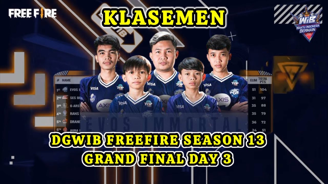 Klasemen Sementara DGWIB Free Fire Season 13 Grand Final Day 3 - YouTube