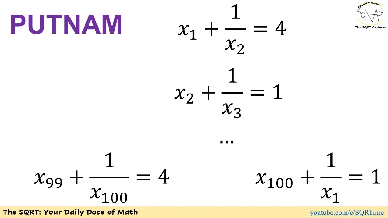 A beautiful PUTNAM-Level Problem - YouTube