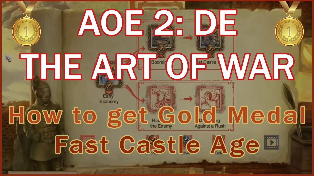 Age of Empires 2: Definitive Edition - How to get Gold Medal in "Fast ...