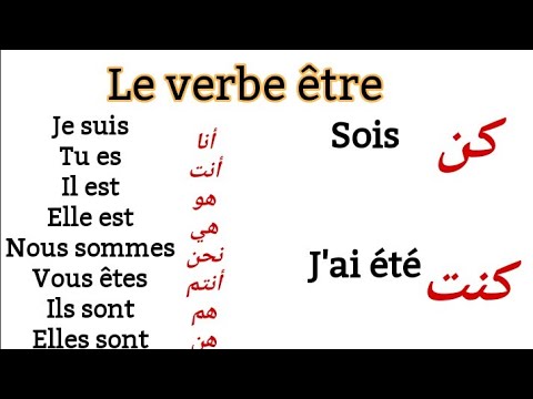 Le verbe être au présent, au passé composé, au futur, à l'imparfait et ...