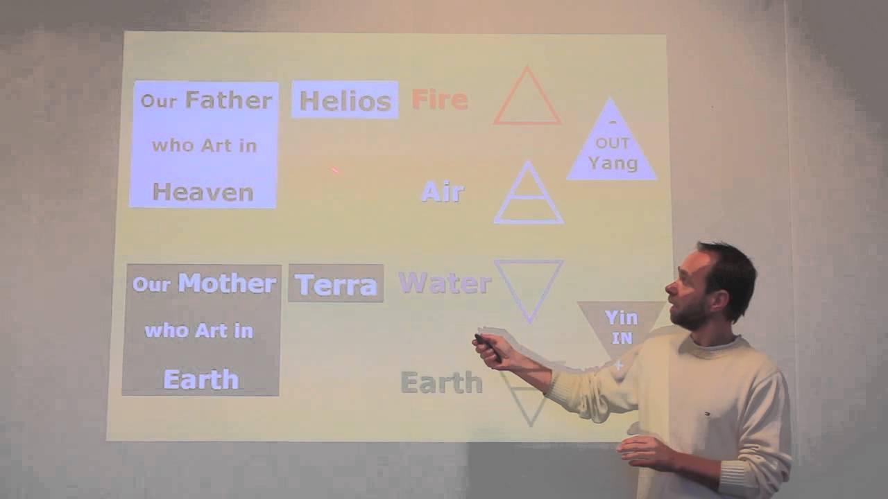 Pateo's Wholly Science presents The Nature of Nature - YouTube